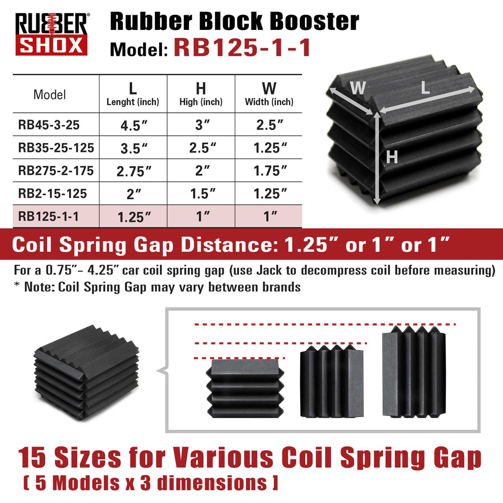 Rubber Block Booster Series | Automotive Coil Spring Booster – RubberShox®