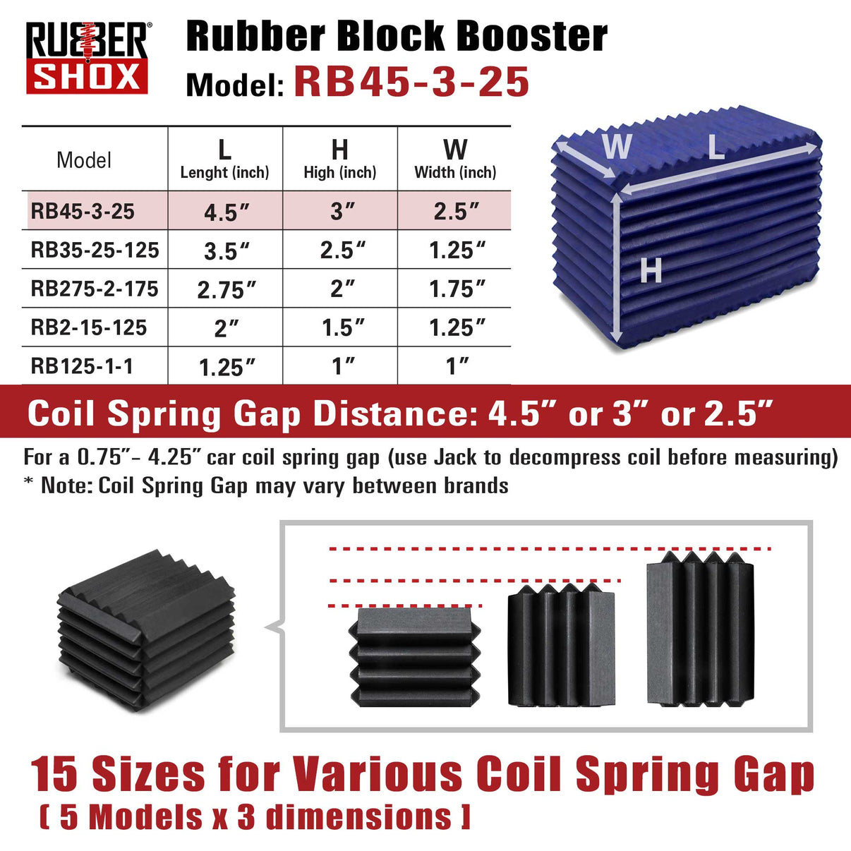 Rubber Block Booster Series | Automotive Coil Spring Booster – RubberShox®
