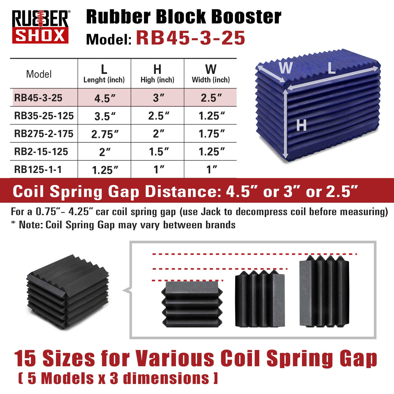 Rubber Block Booster Series | Automotive Coil Spring Booster – RubberShox®